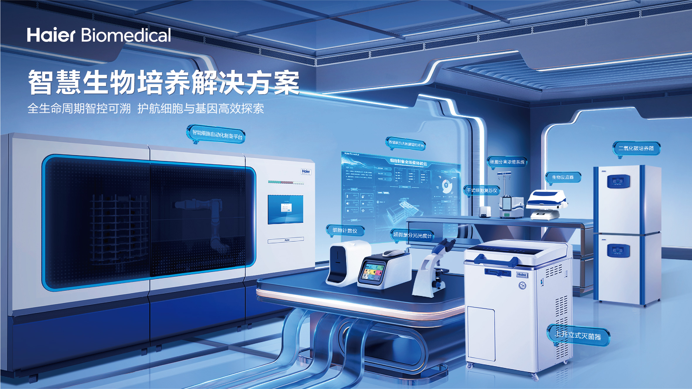 Haier Biomedical