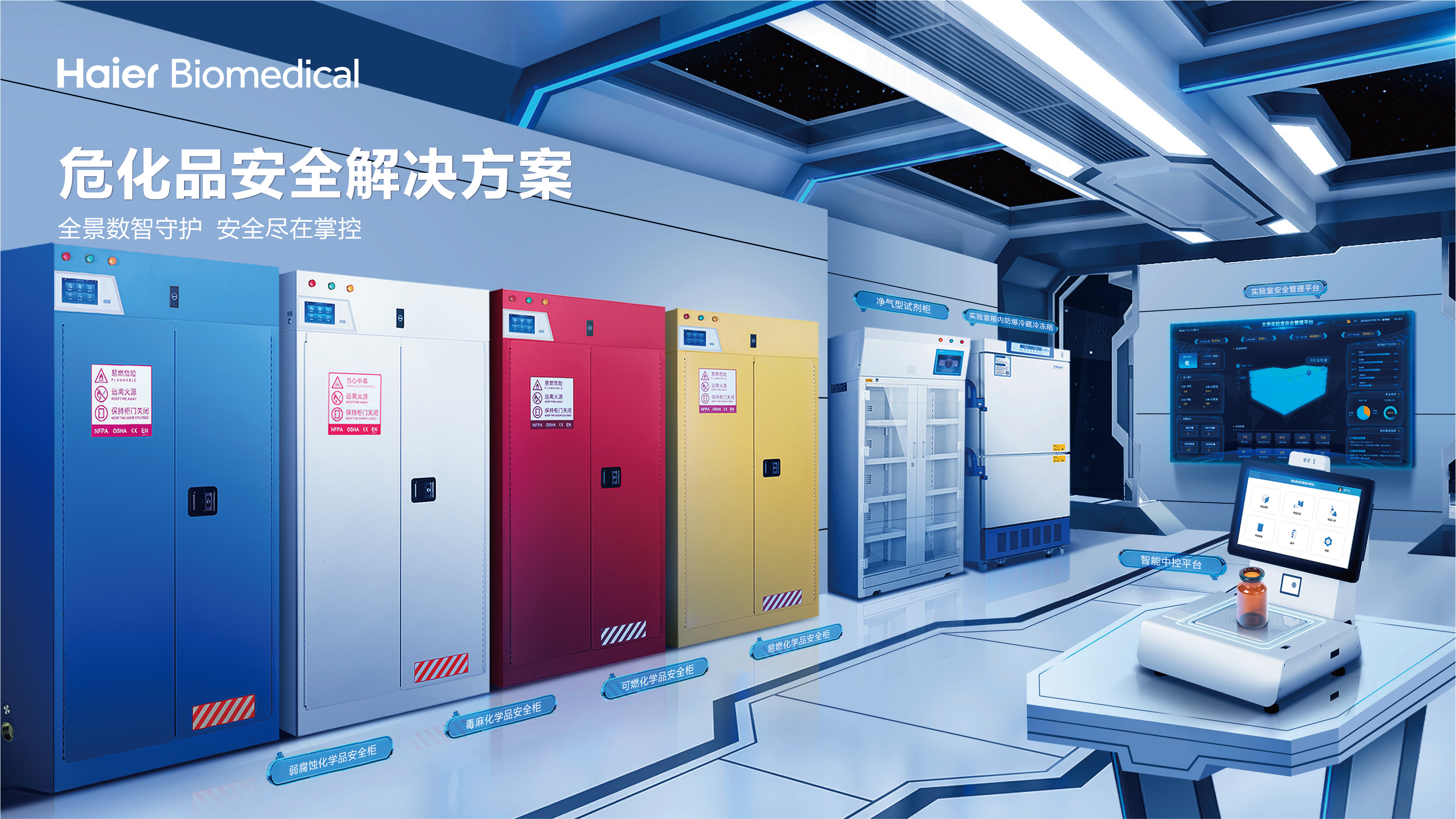 Haier Biomedical